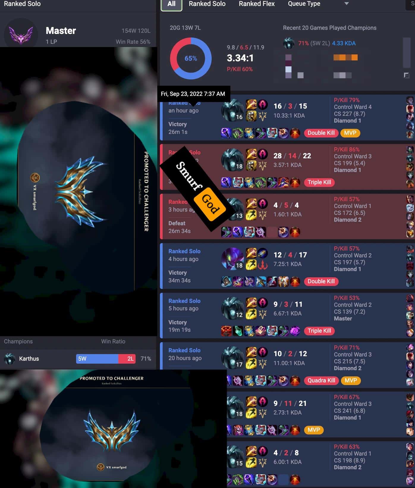 澳服LOL代练晋级MASTER超凡大师 - SMURFGOD英雄联盟代练陪玩 - 专业陪玩代练服务，快速提升LOL段位